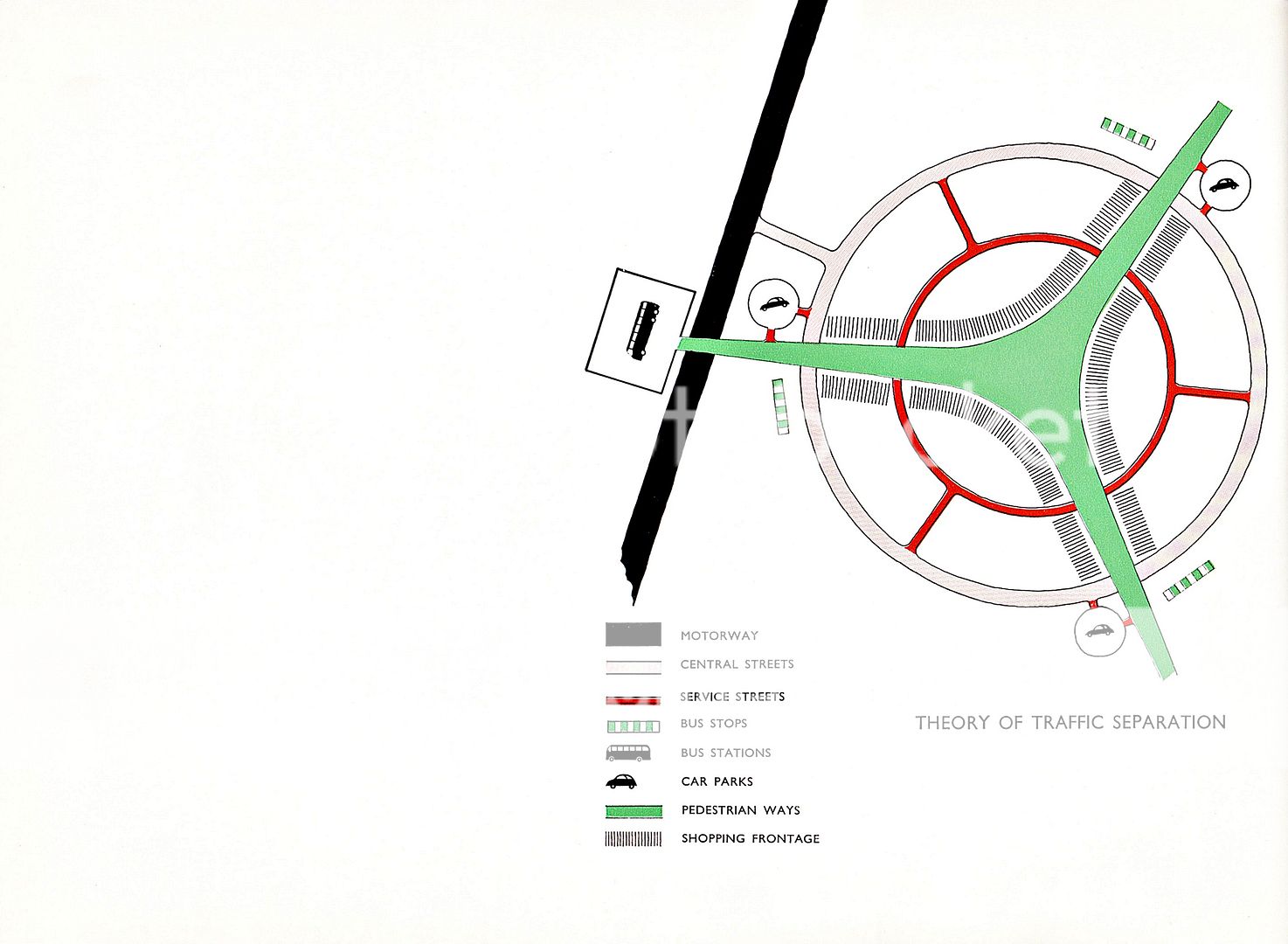 Newcastle - Grand Development Plans and Ideas (over the years ...