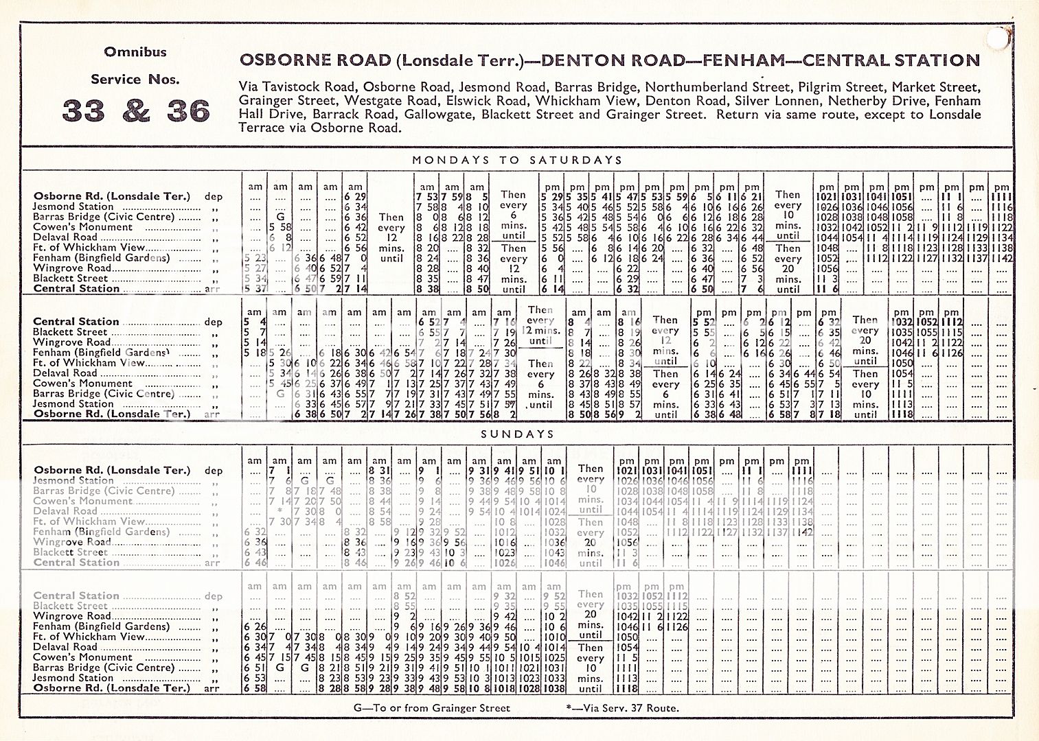 Remembering HISTORIC NEWCASTLE - Old Photos, Maps, even Stories ...