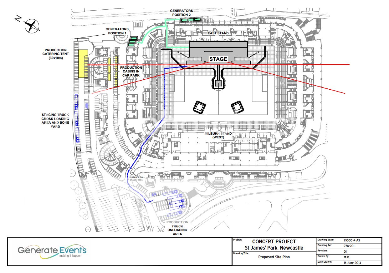 ST. JAMES' PARK - NUFC "Off the field" activities, Stadium Expansion ...