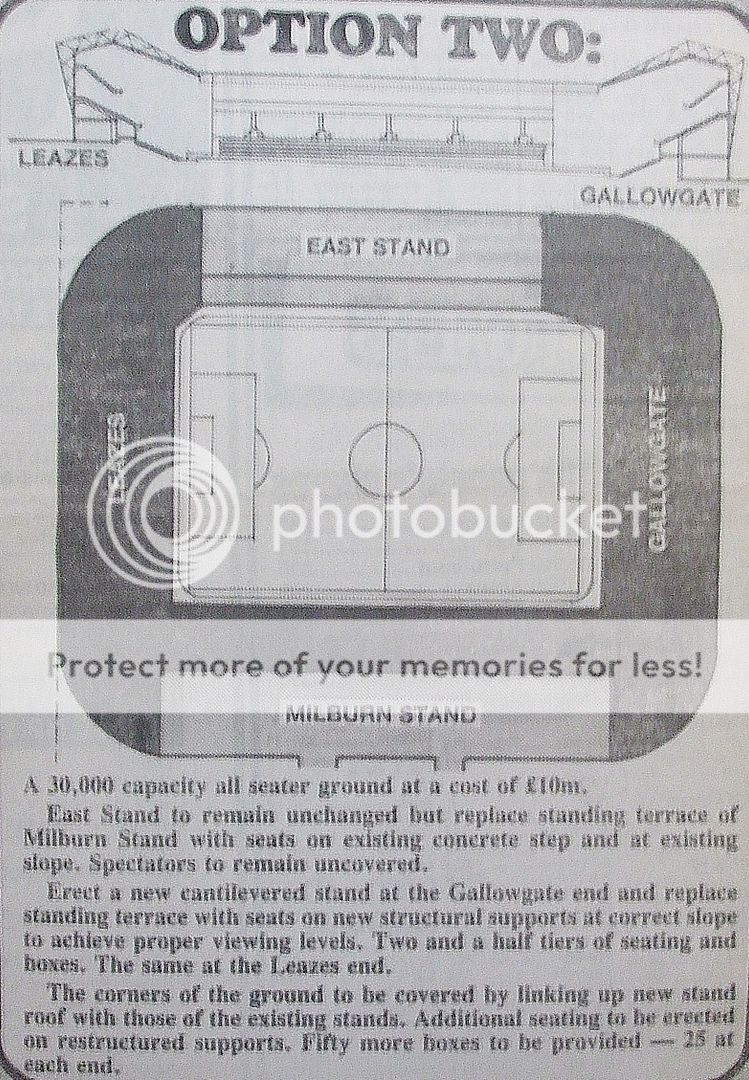 Newcastle - Grand Development Plans and Ideas (over the years ...