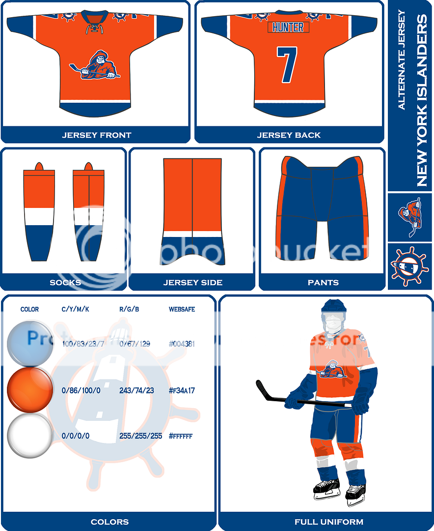 New York Islanders - Concepts - Chris Creamer's Sports Logos Community ...